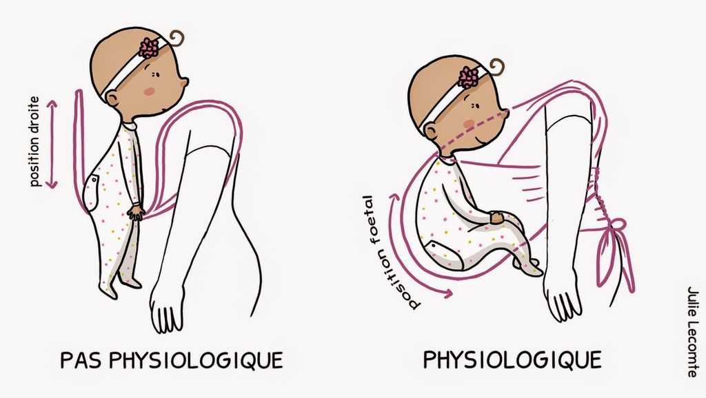 PORTAGE BÉBÉ // Le portage ce n'est pas pour les baba cools... mais ...